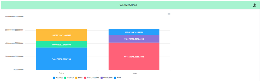 Warmteprofielengenerator